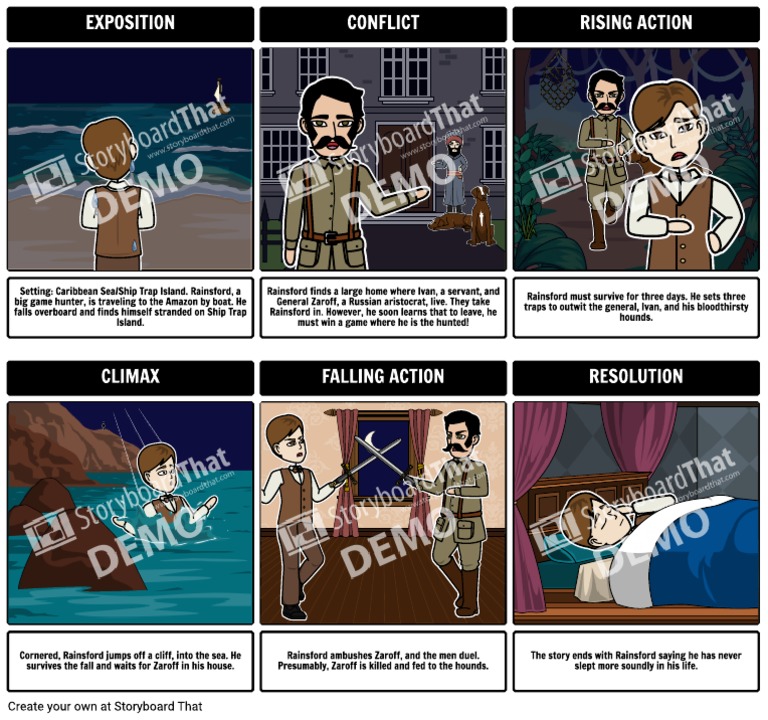 The Most Dangerous Game Plot Diagram | PDF