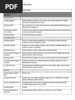 FIGURA HUMANA Manual de Interpretacion Del Test de - Machover | PDF ...