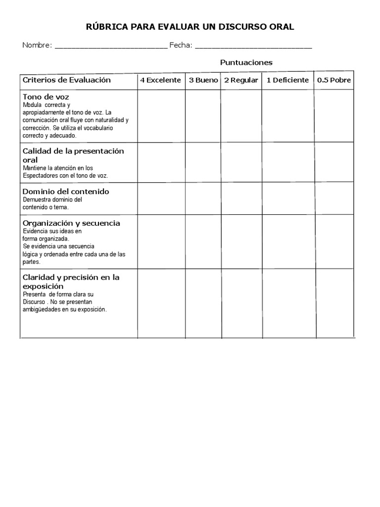 Rúbrica para Evaluar Discurso Oral | PDF | Evaluación | Aprendizaje