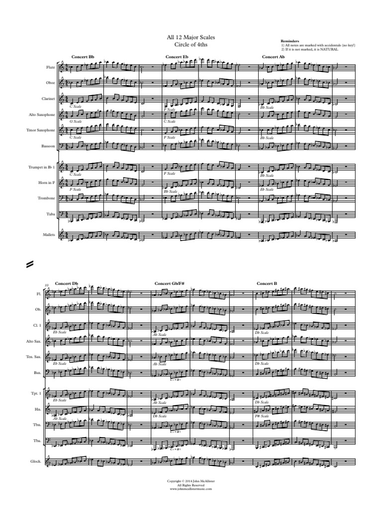 All 12 Major Scales Circle of 4ths PDF | Download Free PDF | Classical ...