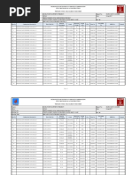 Material Traceability Record: Report No Rev. Date Shift (Day) (Night ...