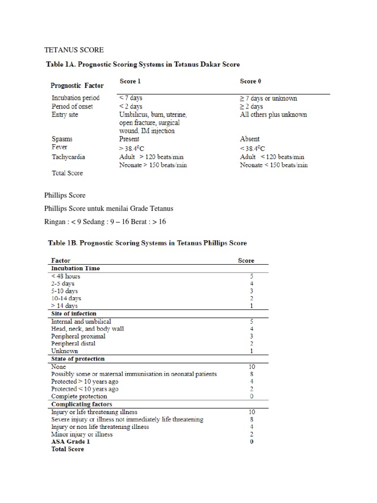 Tetanus Score | PDF