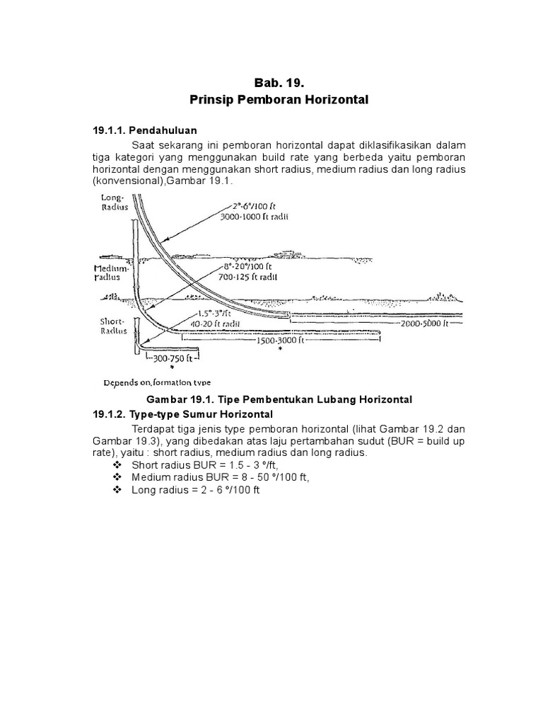 Bab-19 Prinsip Pemboran Horizontal | PDF | Griya & Taman | Sains ...