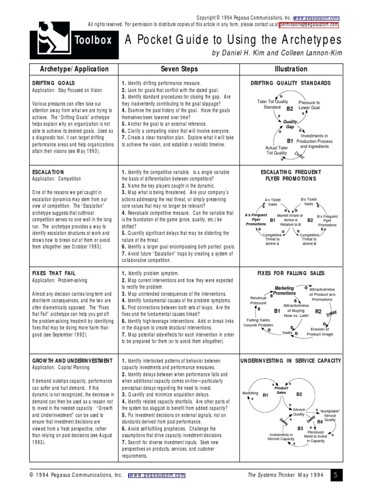 A Pocket Guide To Using The Archetypes: Toolbox | PDF | Strategic ...