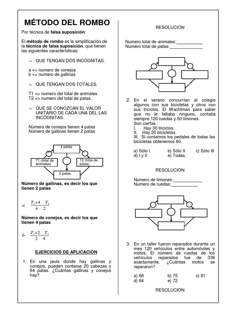 Metodo Del Romboi 150628162804 Lva1 App6892 | PDF | Ocio | Transporte