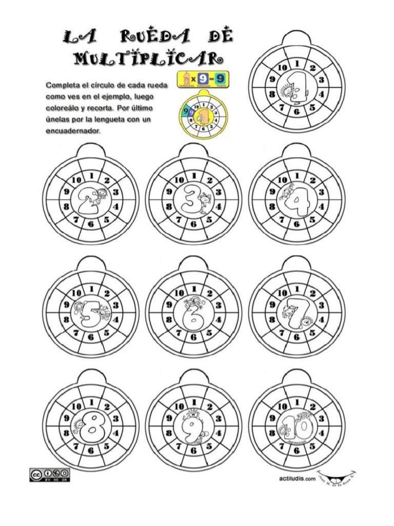 Tablas De Multiplicar Circulares Pdf