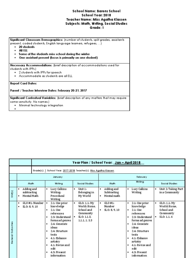 Psiii Year Plan-Agatha Klassen | PDF | Teaching Mathematics | Applied ... Psiii Year Plan-Agatha Klassen | PDF | Teaching Mathematics | Applied ...