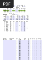 Wayne Index Hyperthyroid | PDF | Thyroid | Glands