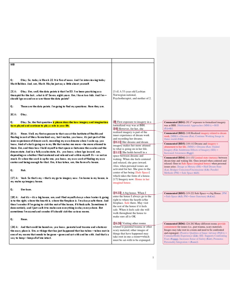 MB Ipa Stages With Themes | PDF | Spirituality | Olfaction