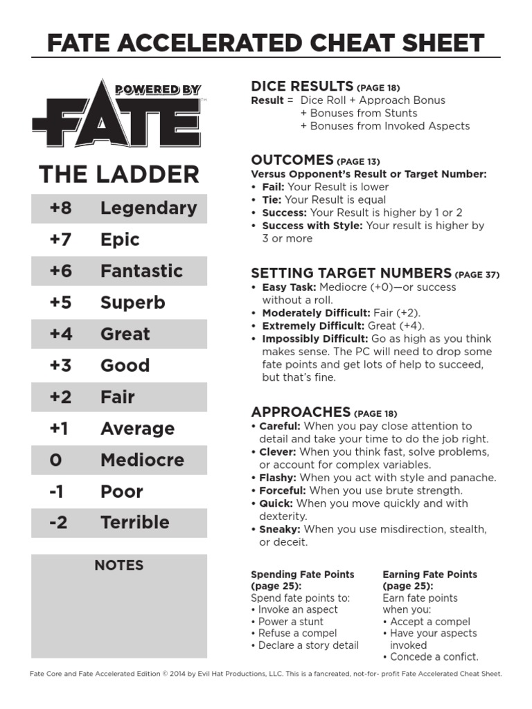 FAE GM Cheat Sheet Vert | PDF | Leisure | Sports