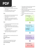 The Contact Process | PDF | Sulfuric Acid | Chemical Elements
