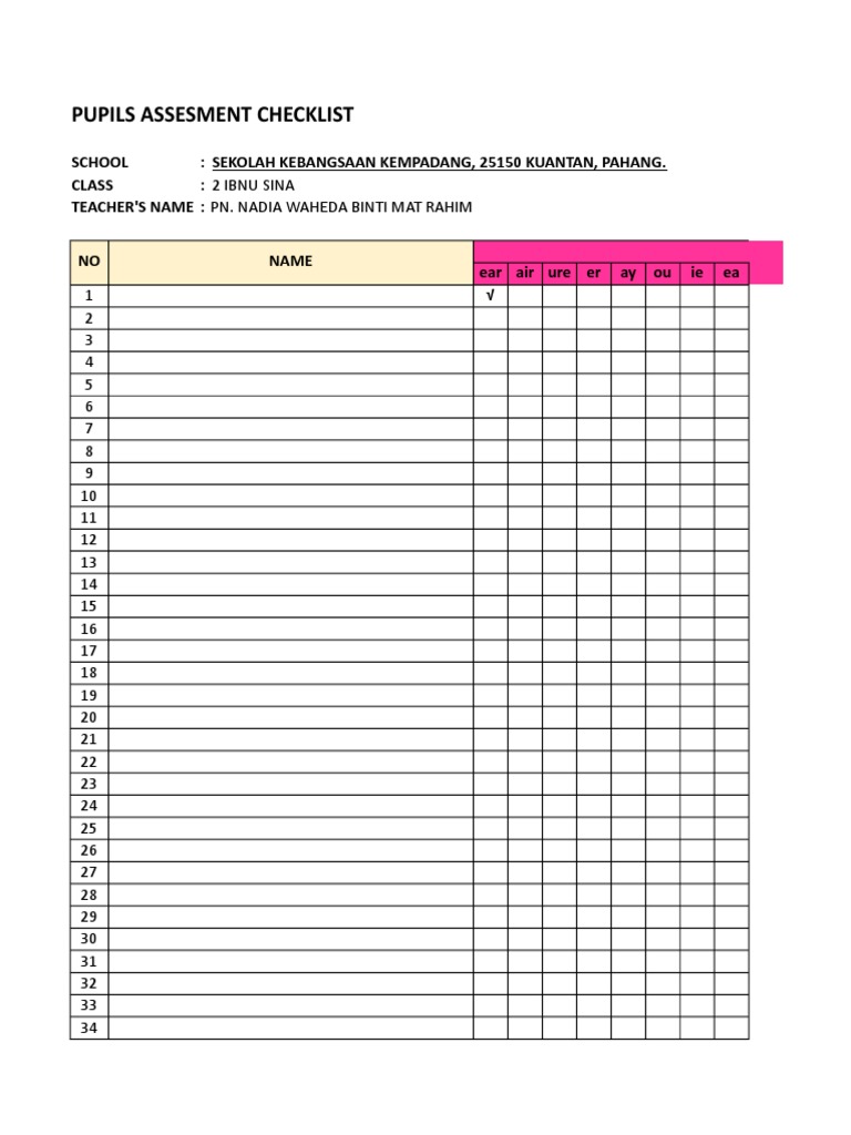 Pupils Assesment Checklist | PDF