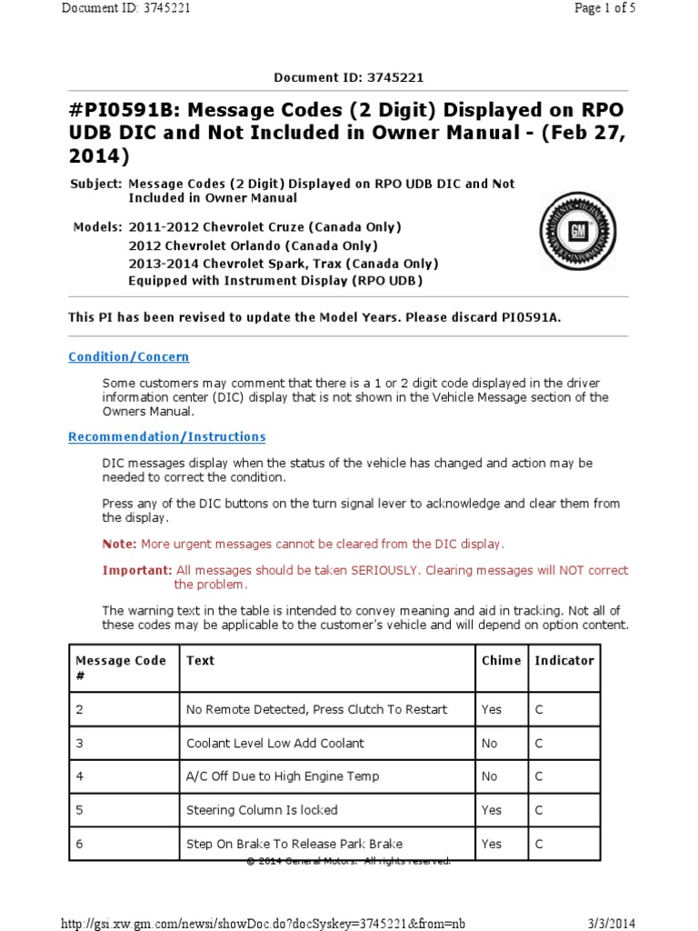 Two Digit Codes PDF | PDF | Private Transport | Motor Vehicle