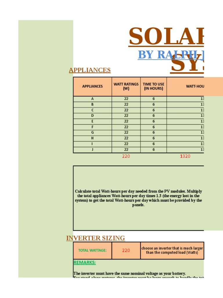 Solar Panel Calculations | PDF | Photovoltaics | Photovoltaic System
