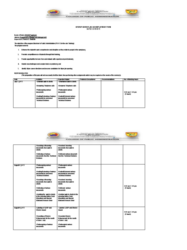 Intern'S Workplan/ Accomplistment Form | PDF | Cognition | Behavior Modification