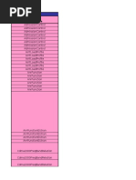All PM Counters | PDF