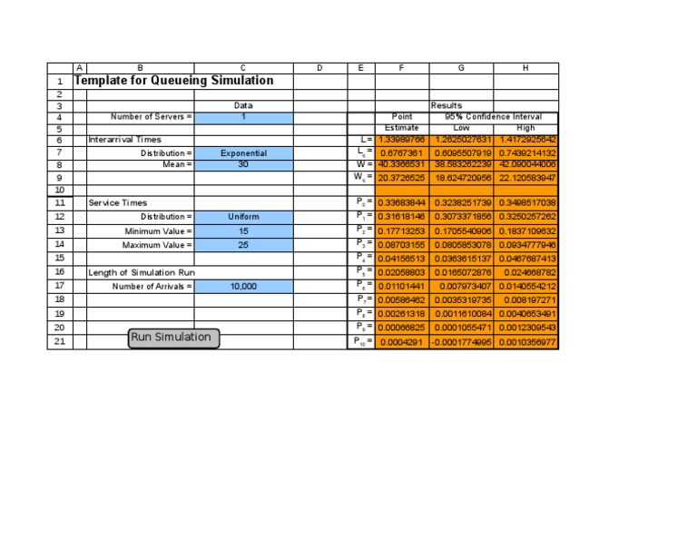 Template For Queueing Simulation Data Results Pdf