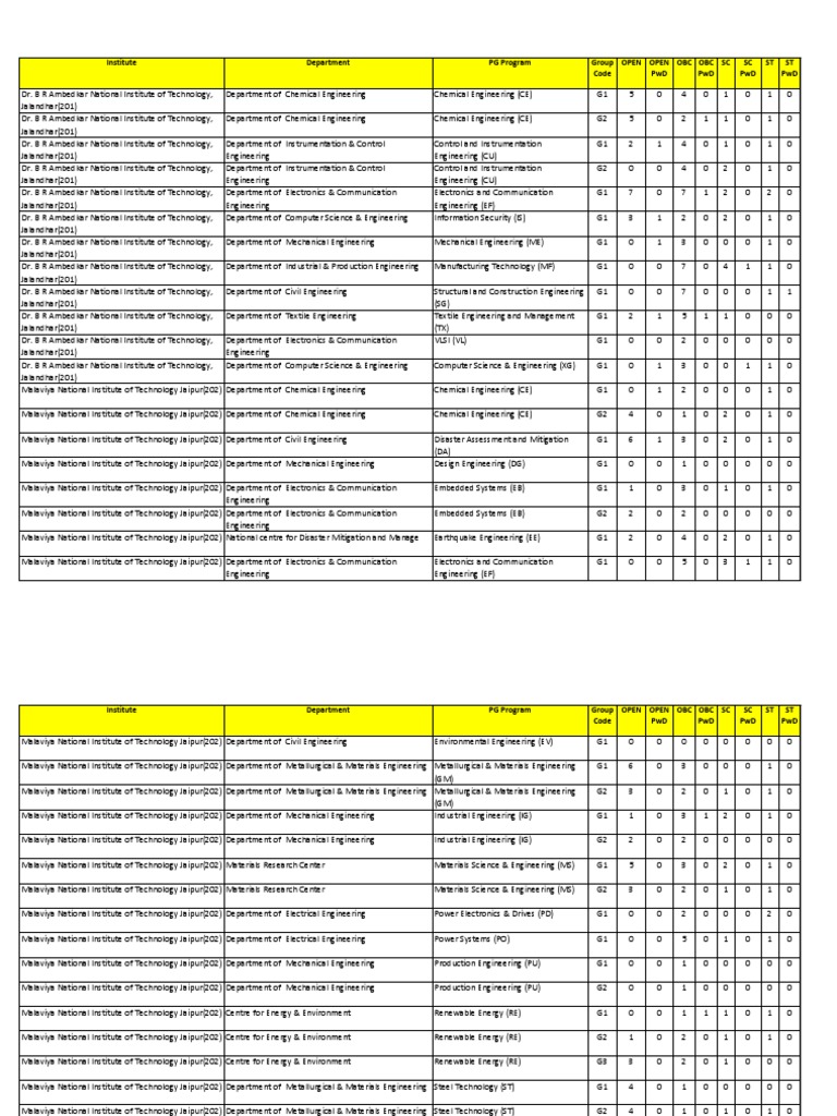 File Handler | PDF | Engineering | Mechanical Engineering