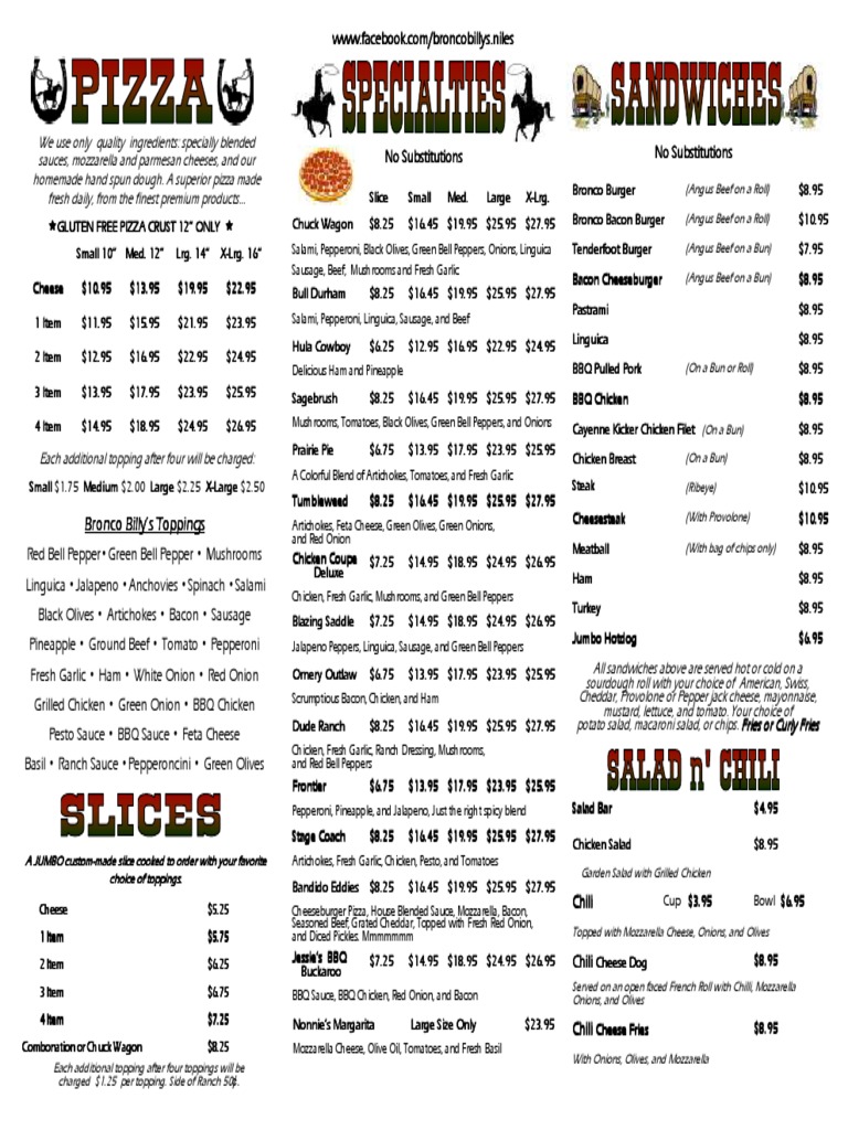 Niles Jan 2018 | PDF | Salad | Hamburgers