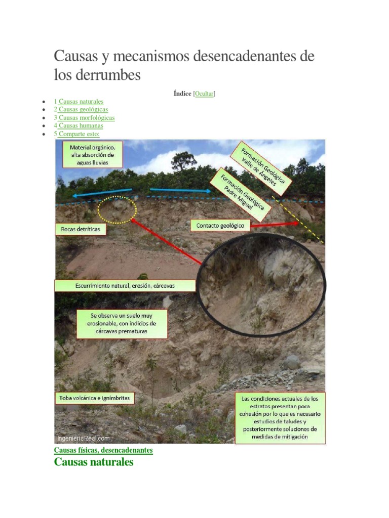 Causas de Derrumbes: Naturales y Humanas | PDF | Ciencias sociales