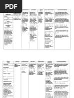 Drug Study Metoclopramide | PDF | Clinical Medicine | Drugs