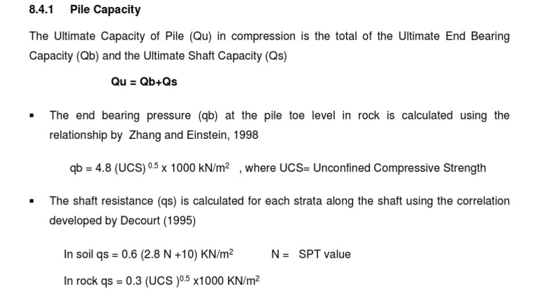 Pile Capacity Formulas | PDF