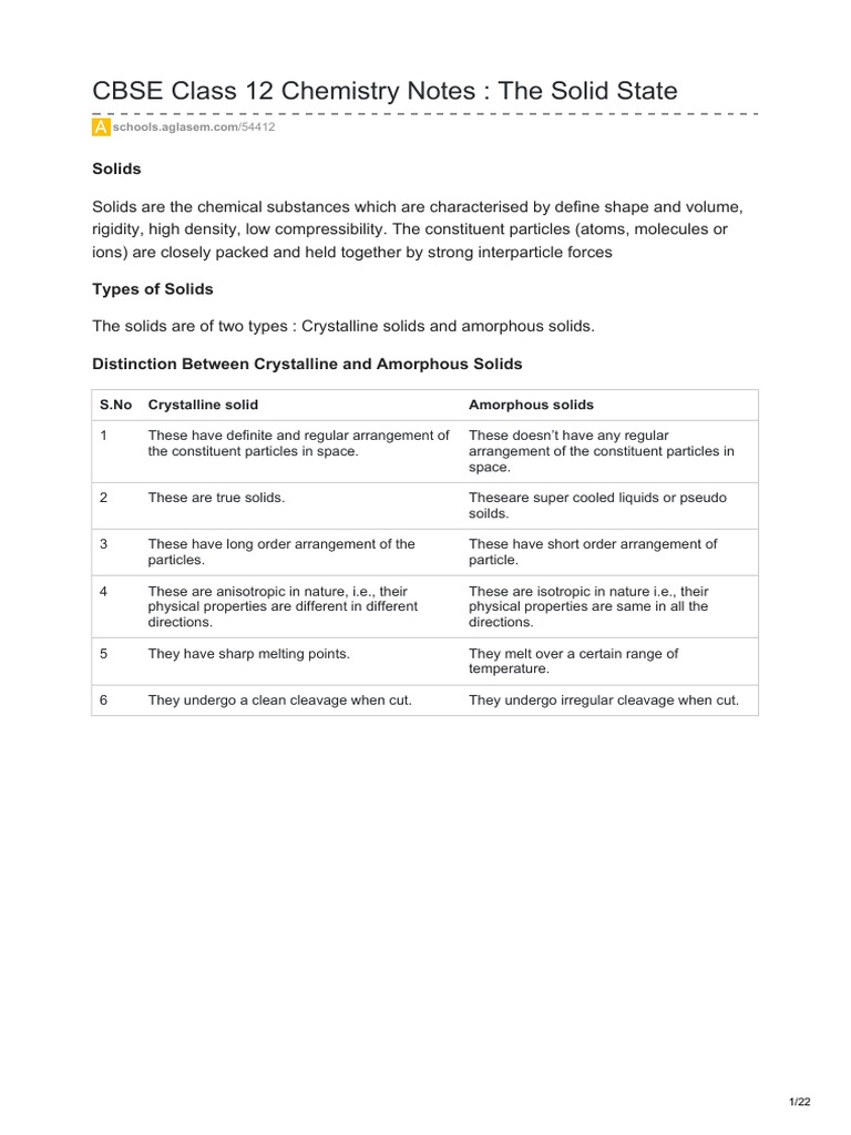 CBSE Class 12 Chemistry Notes The Solid State | PDF | Crystal Structure ...