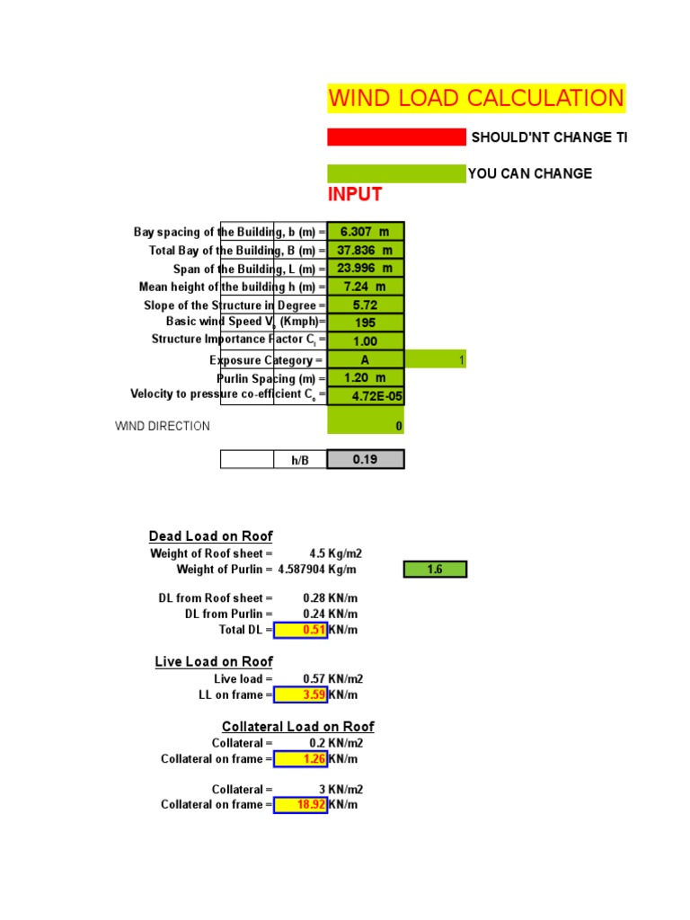 WIND LOAD CALCULATION AS PER BNBC | Windward And Leeward | Roof