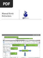 Dynamo Primer | PDF | Programa de computadora | Programación