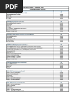 NDT Course Fees in India | PDF | Nondestructive Testing | Tests