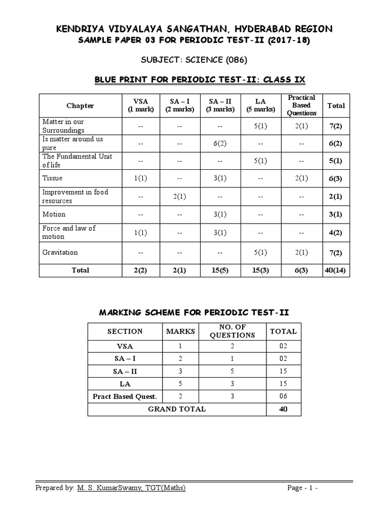 Science Class Ix Periodic Test II Sample Paper 03 | PDF | Force | Mass