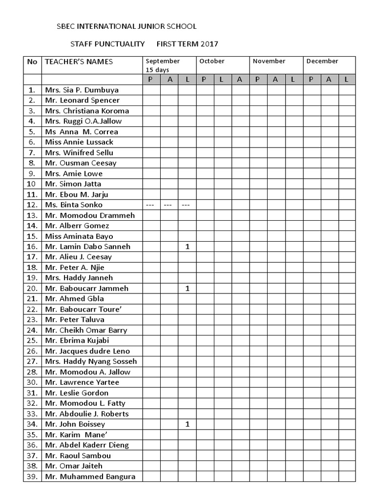 Sbec International Junior School | PDF