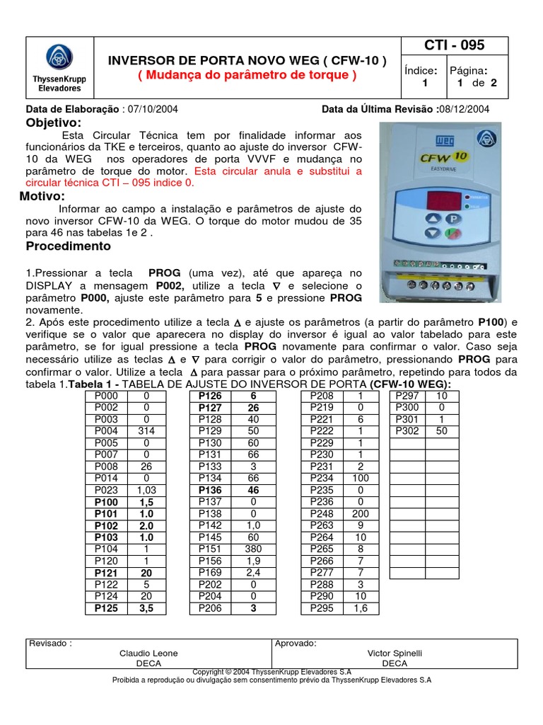 Manual de Inversor de Puerta WEG CFW-10 | PDF | Natureza