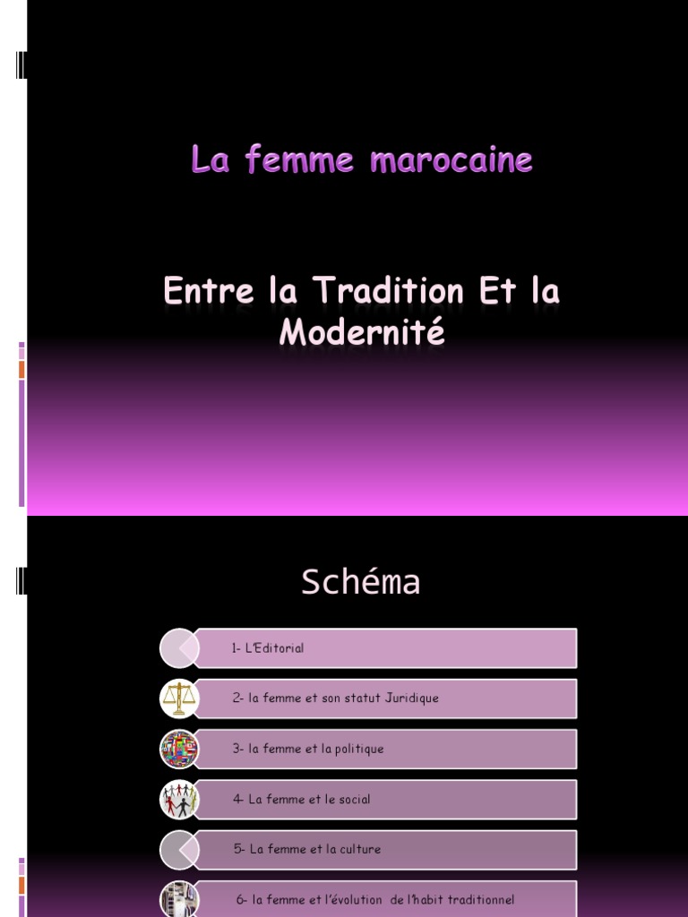 La Femme Entre Tradition Et Modernité | PDF | Maroc | Polygamie