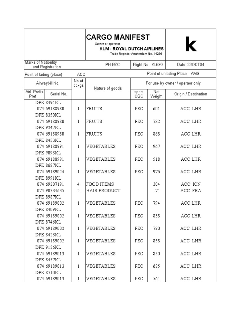 Af Manifest | PDF | Trade | Supply Chain Management
