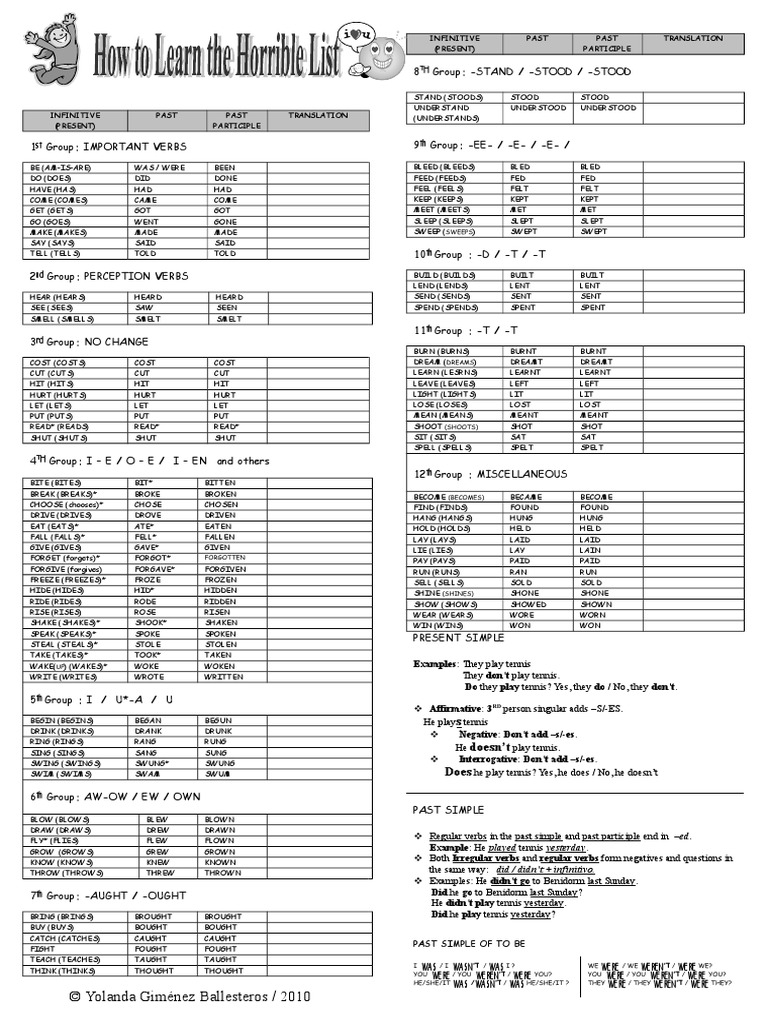 Irregular Verbs | PDF | Languages | Language Arts & Discipline