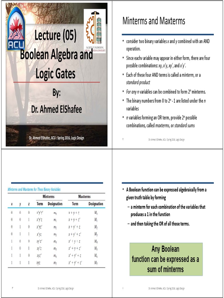 Lecture (05) Boolean Algebra and Logic Gates: By: Dr. Ahmed Elshafee ...