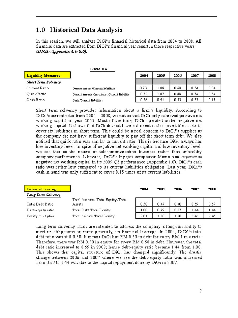 Historical Data Analysis: (DIGI: Appendix 6.0-8.0) | PDF | Earnings ...