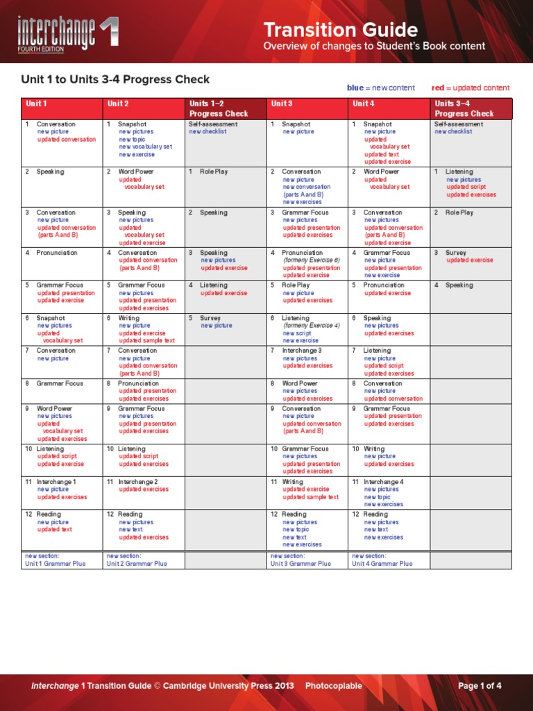 Transition Guide: Unit 1 To Units 3-4 Progress Check | PDF