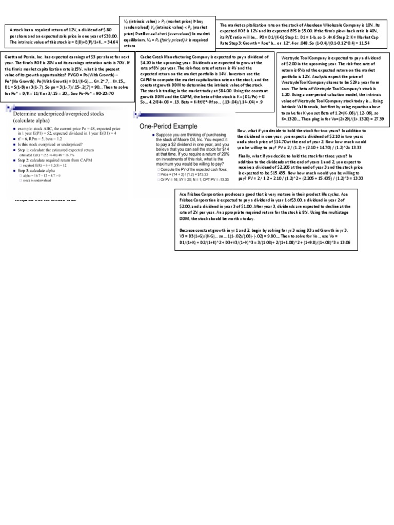 Fin 383 Final Cheat Sheet | PDF | Capital Asset Pricing Model | Beta (Finance)