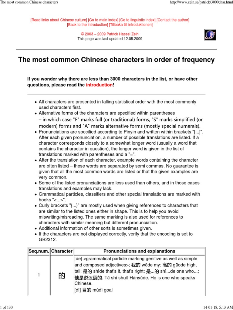 The Most Common Chinese Characters | PDF | Bracket | Linguistics