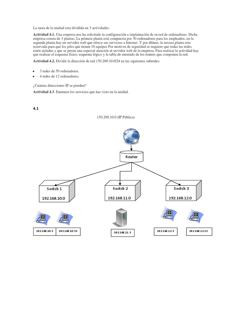 Rodriguez Castillo Javier SI04 Tarea | PDF