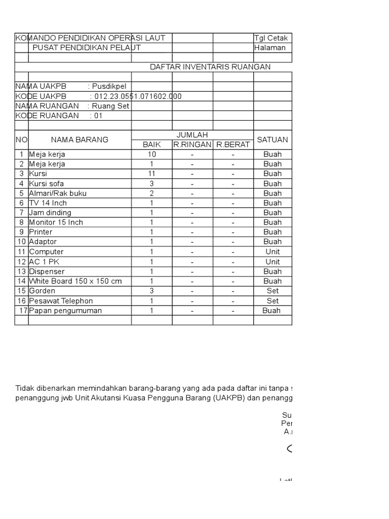 Daftar Inventaris Ruangan Pusdikpel | PDF