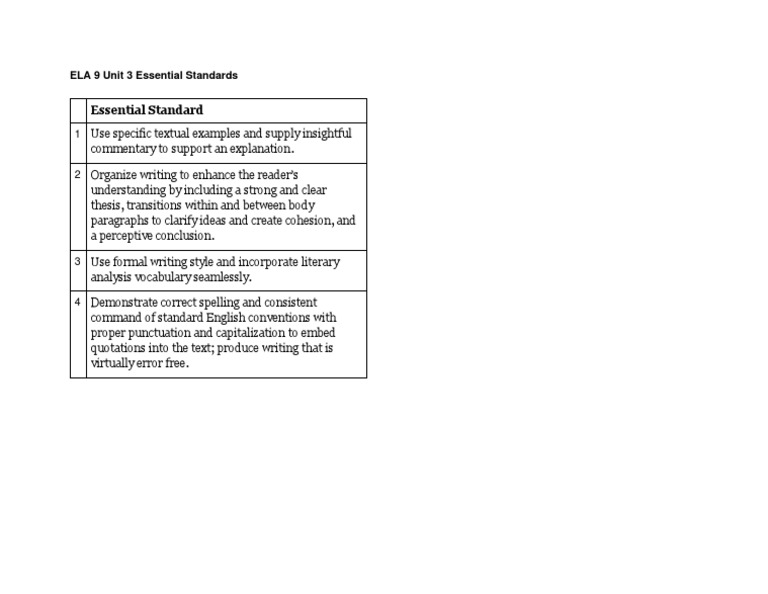 Ela 9 Unit 3 Essential Standards | PDF | Language Arts & Discipline ...
