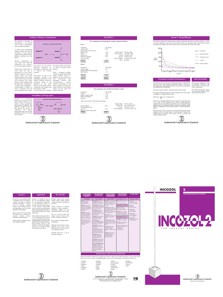 Incozol 2 Data | PDF | Polyurethane | Paint
