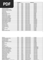 Naturaleza de Las Cuentas Contables | PDF | Contabilidad | Dinero