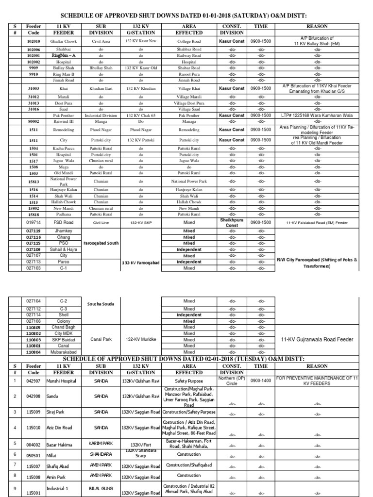 Shutdown Schedule PDF | PDF