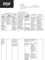 Nursing Care Plan For Disturbed Thought Processes | PDF | Delusion | Sleep