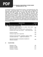 List of SSic Code PDF | PDF | Farms | Stocks