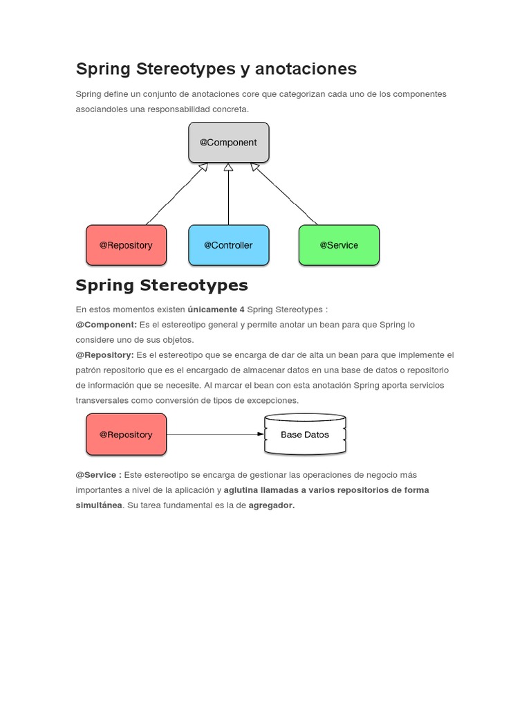 Spring Stereotypes y Anotaciones | PDF | Ingeniería de software ...